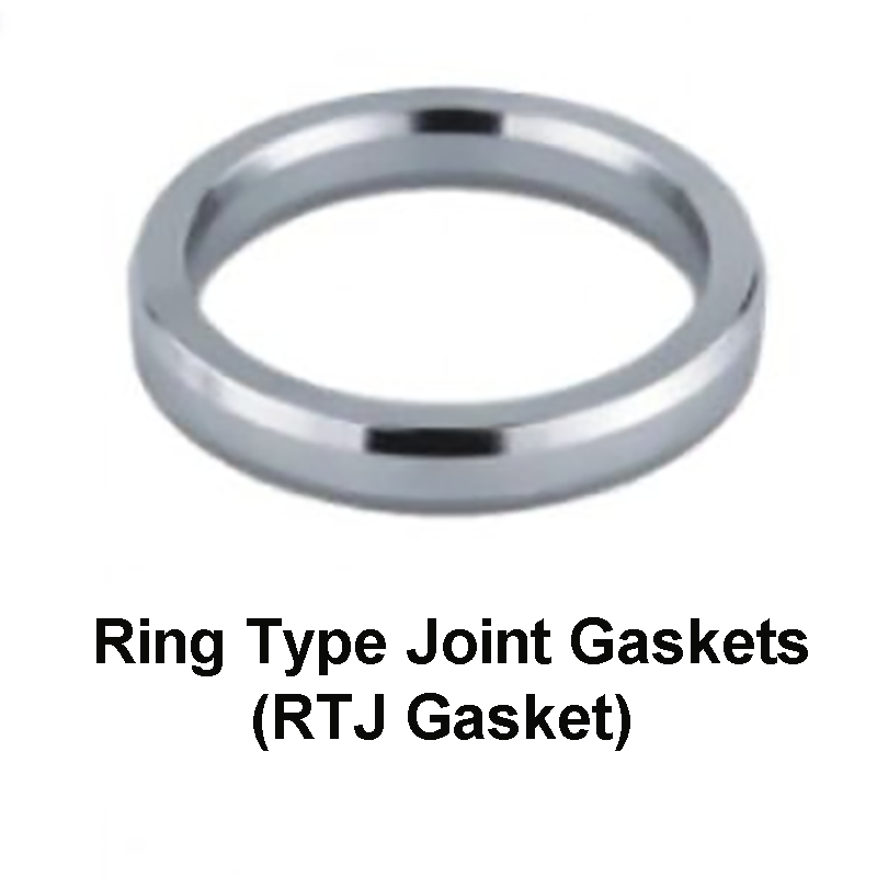 Different Types of Gaskets Used in Pipeline Flanges in the Oil and Gas Industry