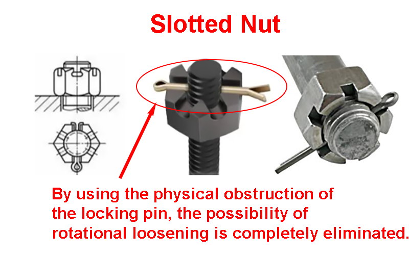 5 Common Bolt Locking Designs