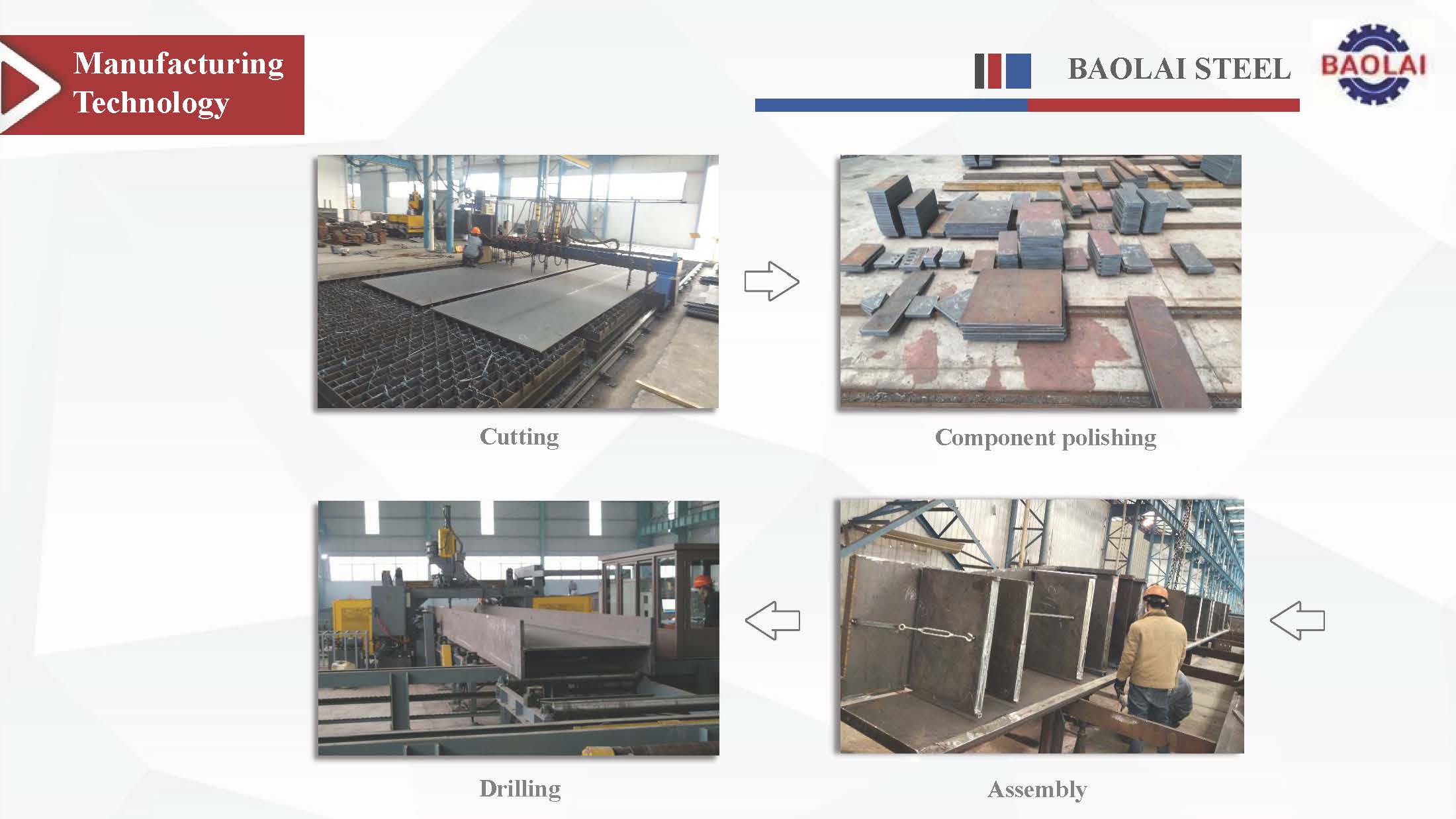 Steel Structure - Baolai