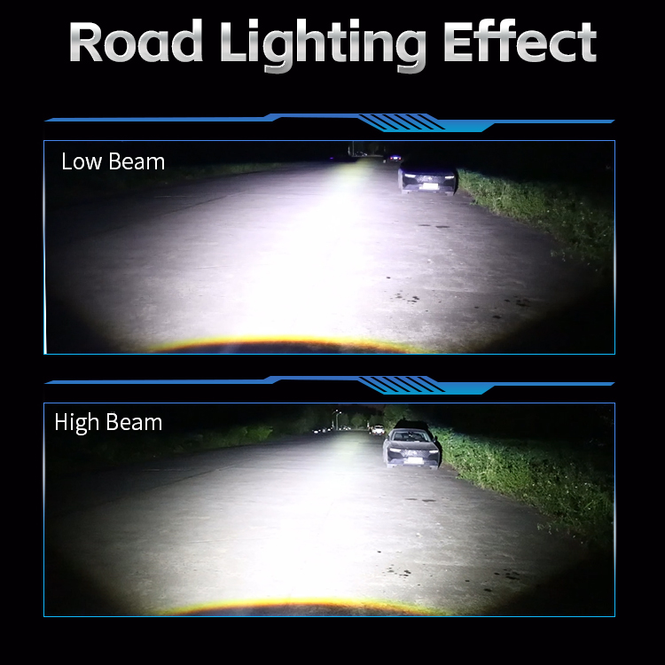 High Power Headlights | Direct LED Projector Lens