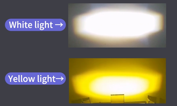 Best H4 LED Headlight Bulbs in 2023 | 4 Recommended Bulbs