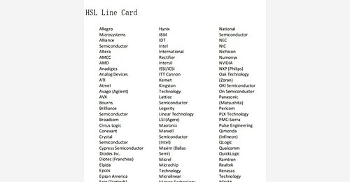 RENESAS - , Manufacturer – HK HSL TECHNOLOGY LIMITED