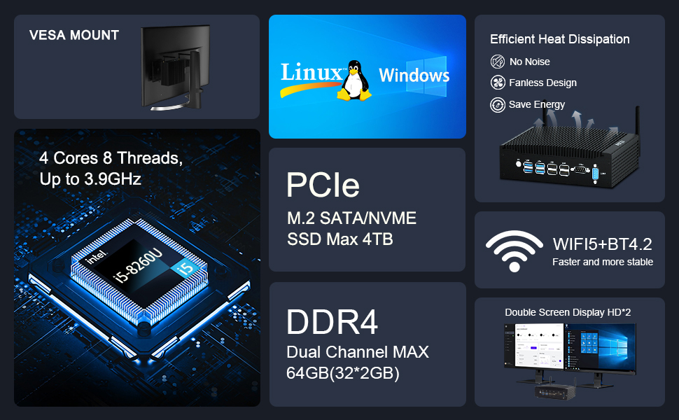 Understanding Minicomputers: Features, Evolution, and Applications