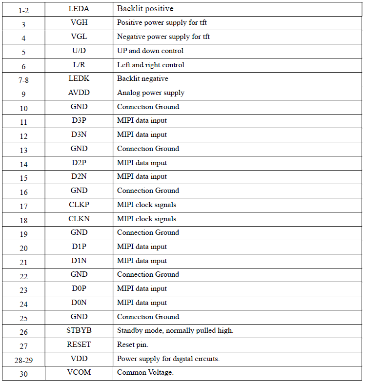 Capacitive Touch 7 inch industrial lcd 1024x600 IPS
