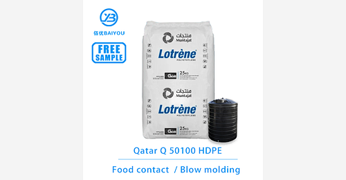 Qatar 50100 HDPE 20+ years supplier | Baiyou