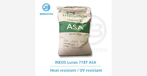20+ years INEOS Luran 778T ASA supplier | Baiyou