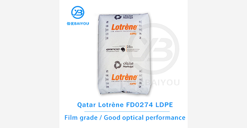 20+ years Qatar Lotrène FD0274 LDPE supplier | Baiyou