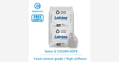 Qatar 5502BN HDPE 20+ years supplier | Baiyou