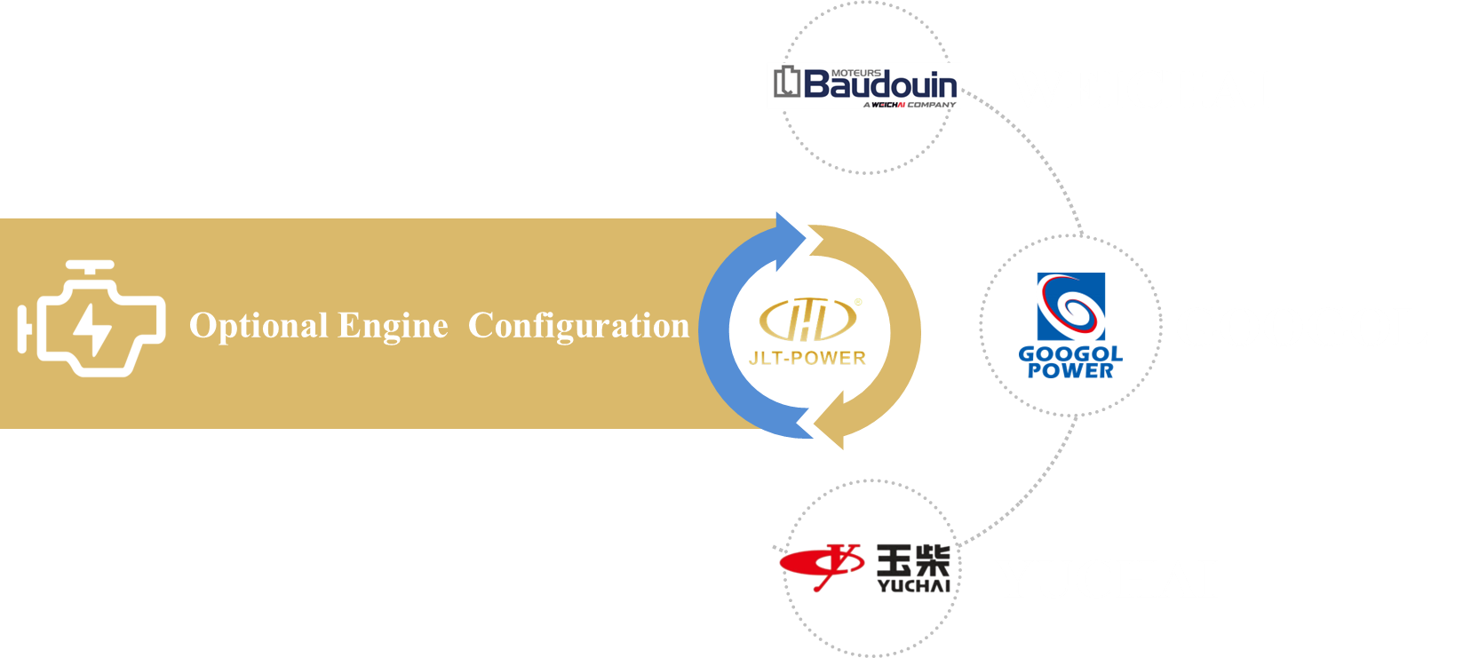 JLT-POWER Proven Containerized Generator Sets for Data Centers ...