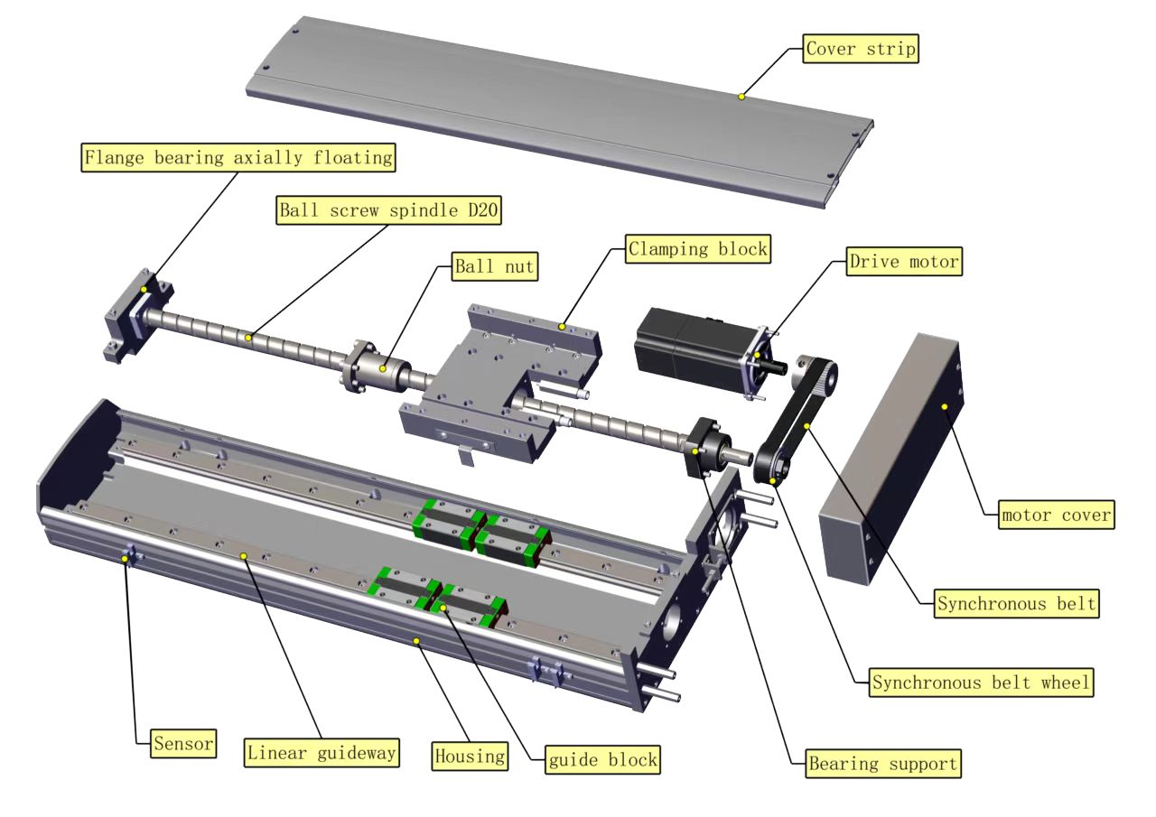 Precision linear guide axis modules - Gaogong Intelligent Transmission