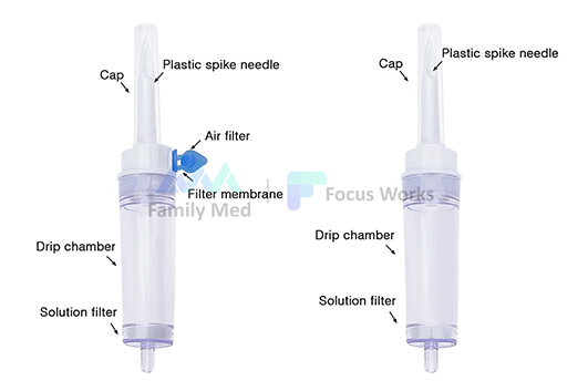 The project of the infusion set production line - focusworksmachine