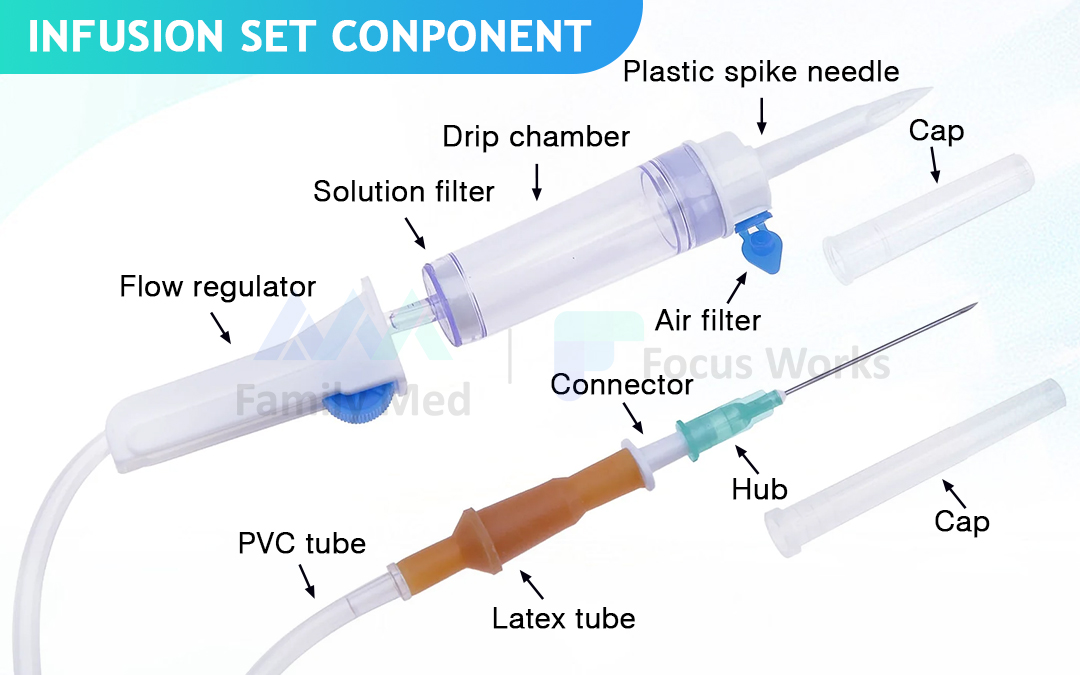 infusion set assembly machine , iv set production line,infusion set machine