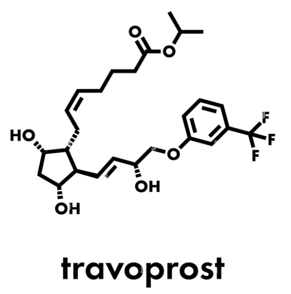 Travoprost: Your Comprehensive Guide to This Vision-Saving Solution ...