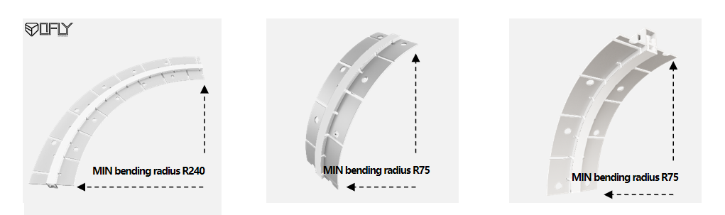 Flexible Alu Profile Flexible Led Channel Factory- Ofly