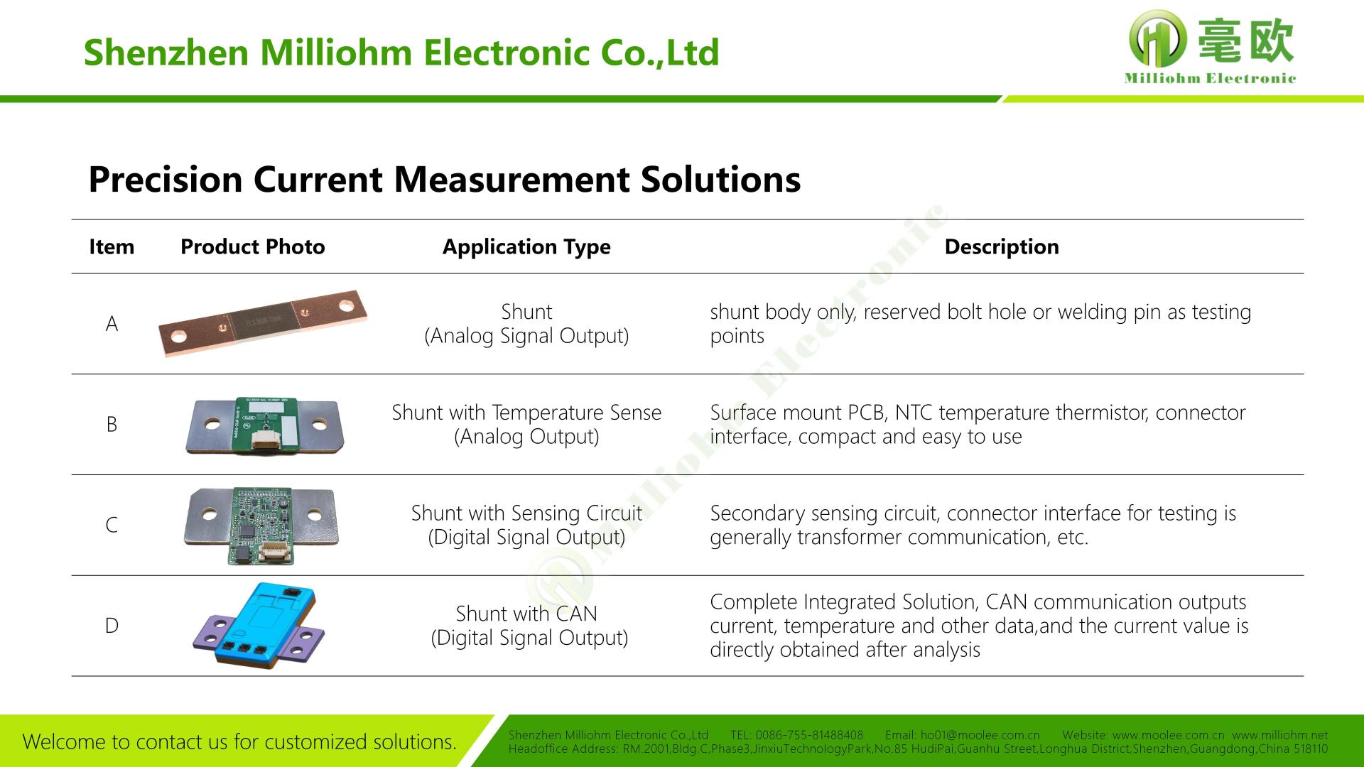 Precision Current Measurement Solutions by Shenzhen Milliohm Electronic ...