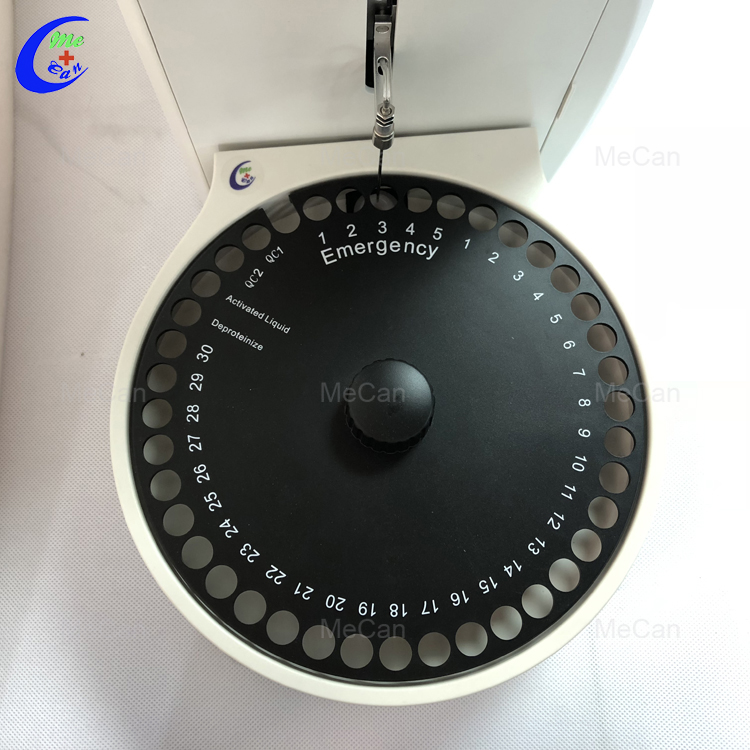 - Guangzhou MeCan Medical Limited