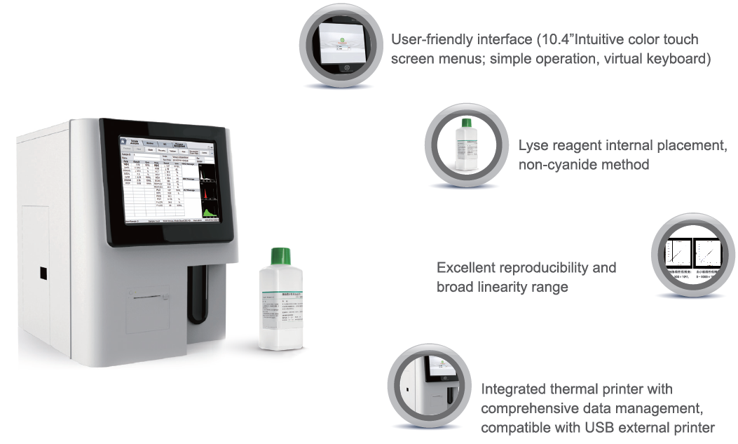 - Guangzhou MeCan Medical Limited