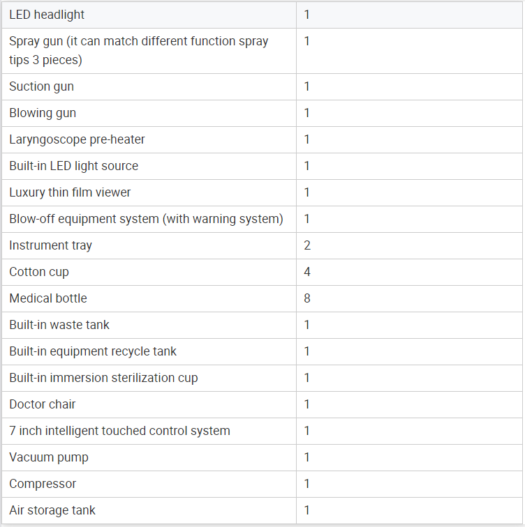 Opd Ent Examination Unit Table for Direct Surgical Working