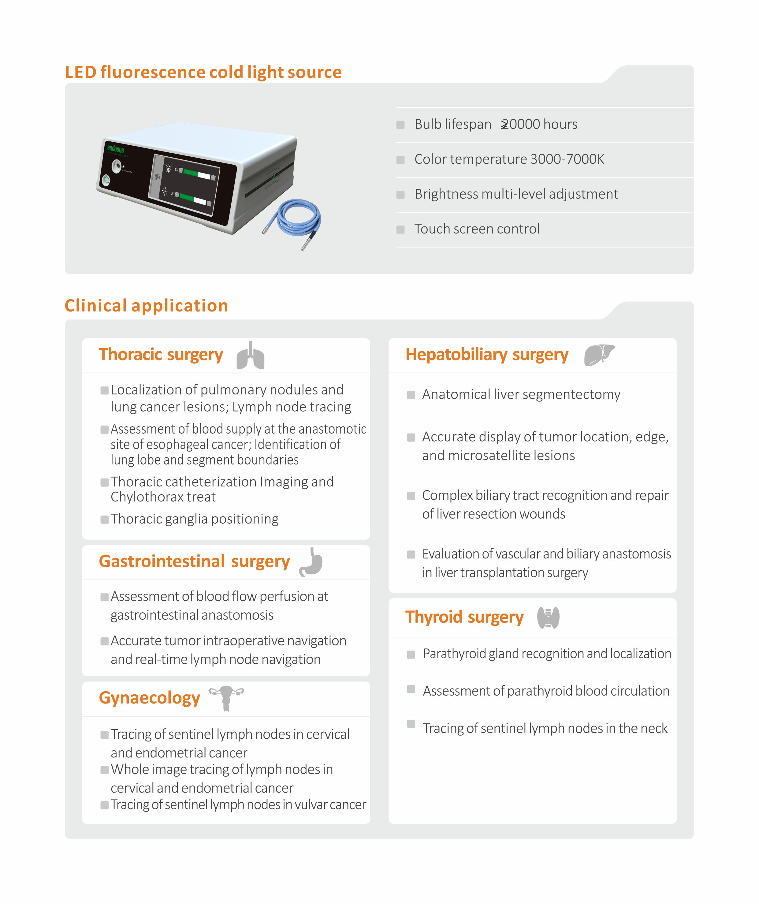 4k icg fluorescence endoscopic imaging system manufacturer