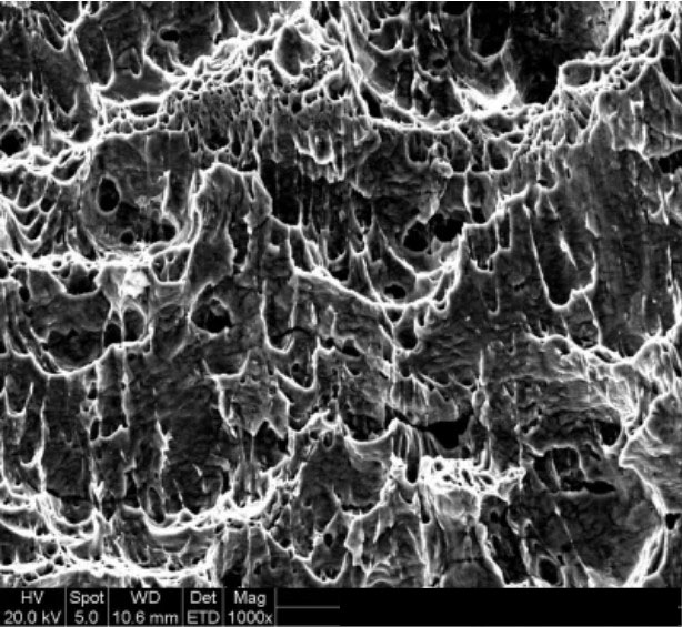 Typical morphology of metal fracture surfaces - SY Metals