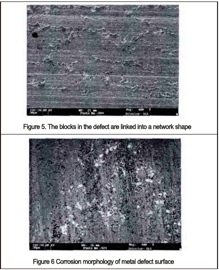Analysis of microstructure defects of superalloy after forging - SY Metals