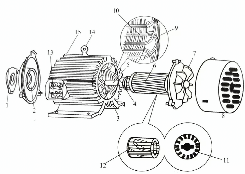 Water pump with electric motor - sanjing