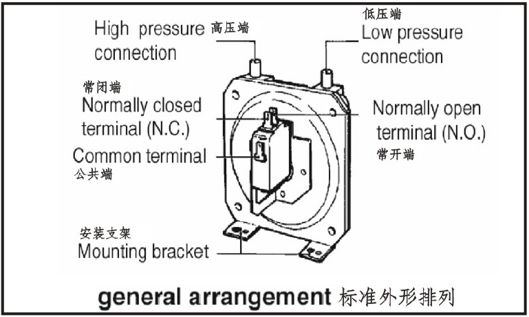 Learn About The Role Of Air Pressure Micro Switches In Gas Stoves ...