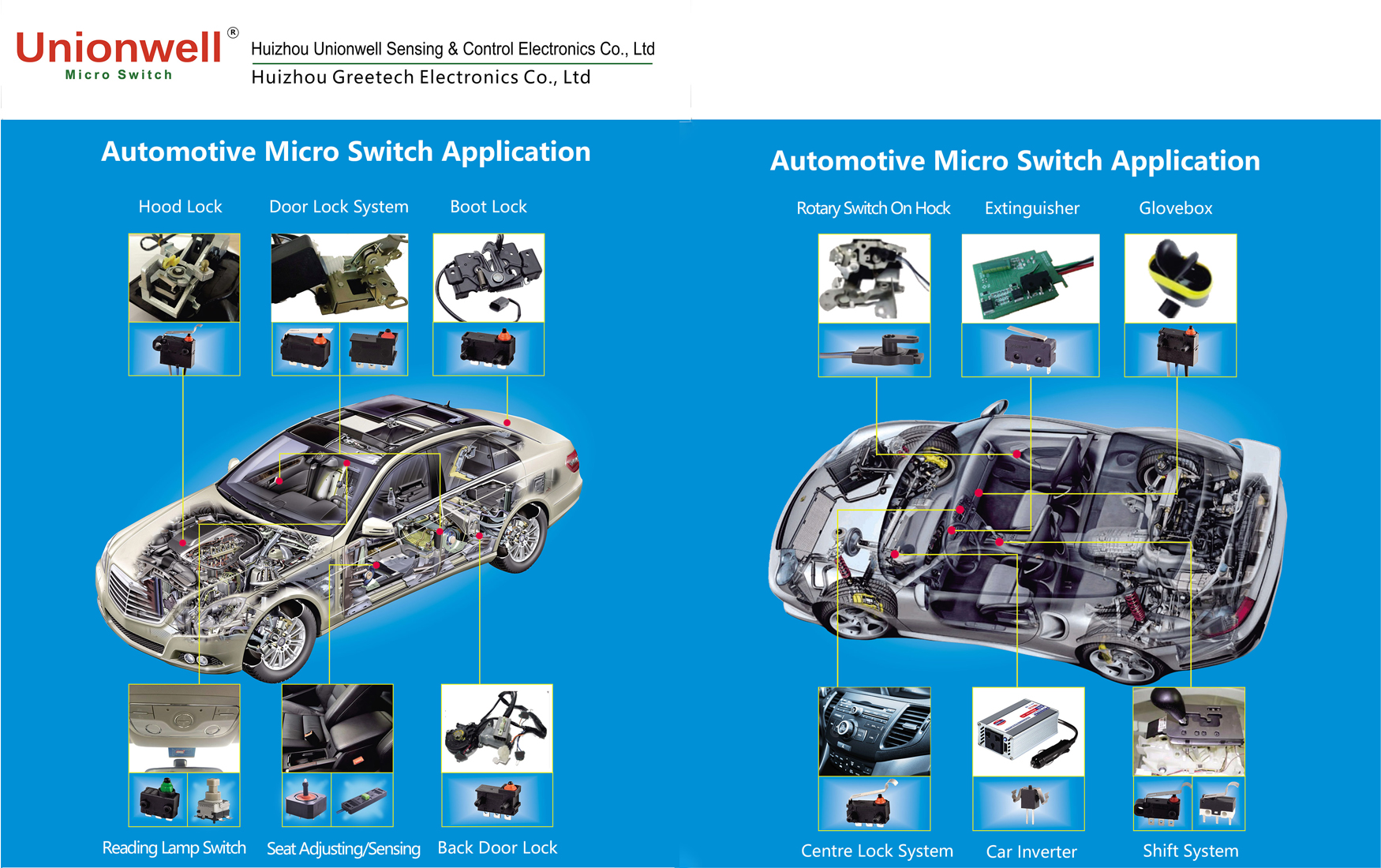 Definition and Application of Snap Action Swiches - Unionwell