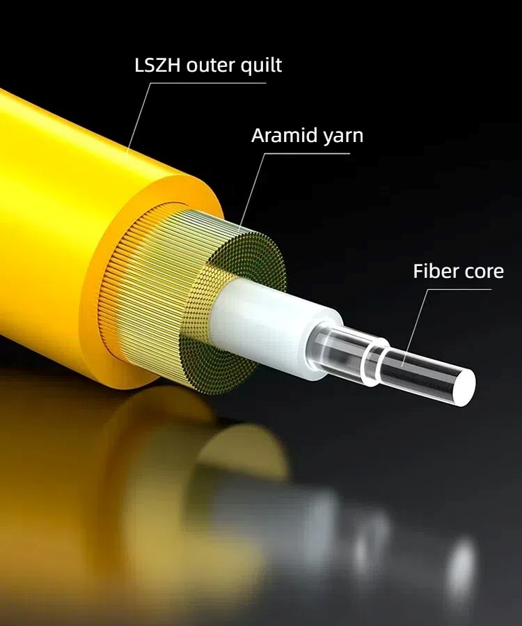 os2 duplex lc to lc patch cord+supplier+manufacturer,HCH