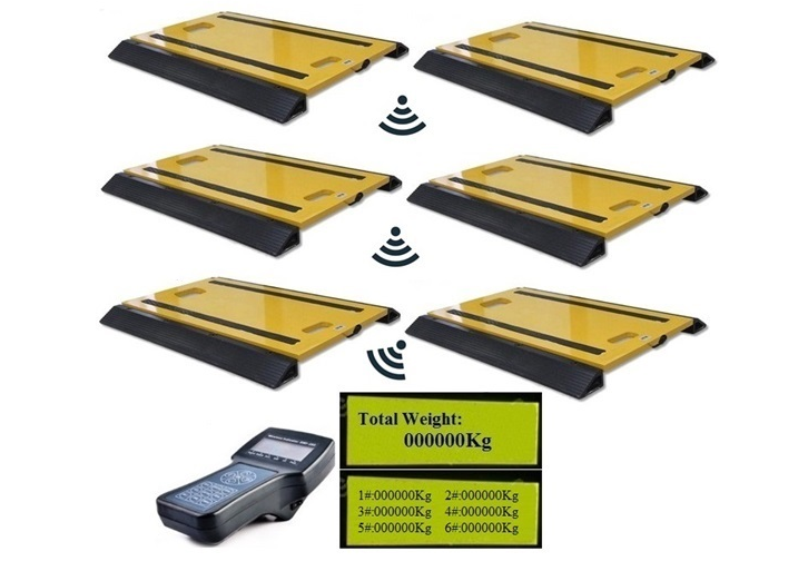 Advantages of Embedded portable Vehicle Weigh Pads - ningbo saintbond