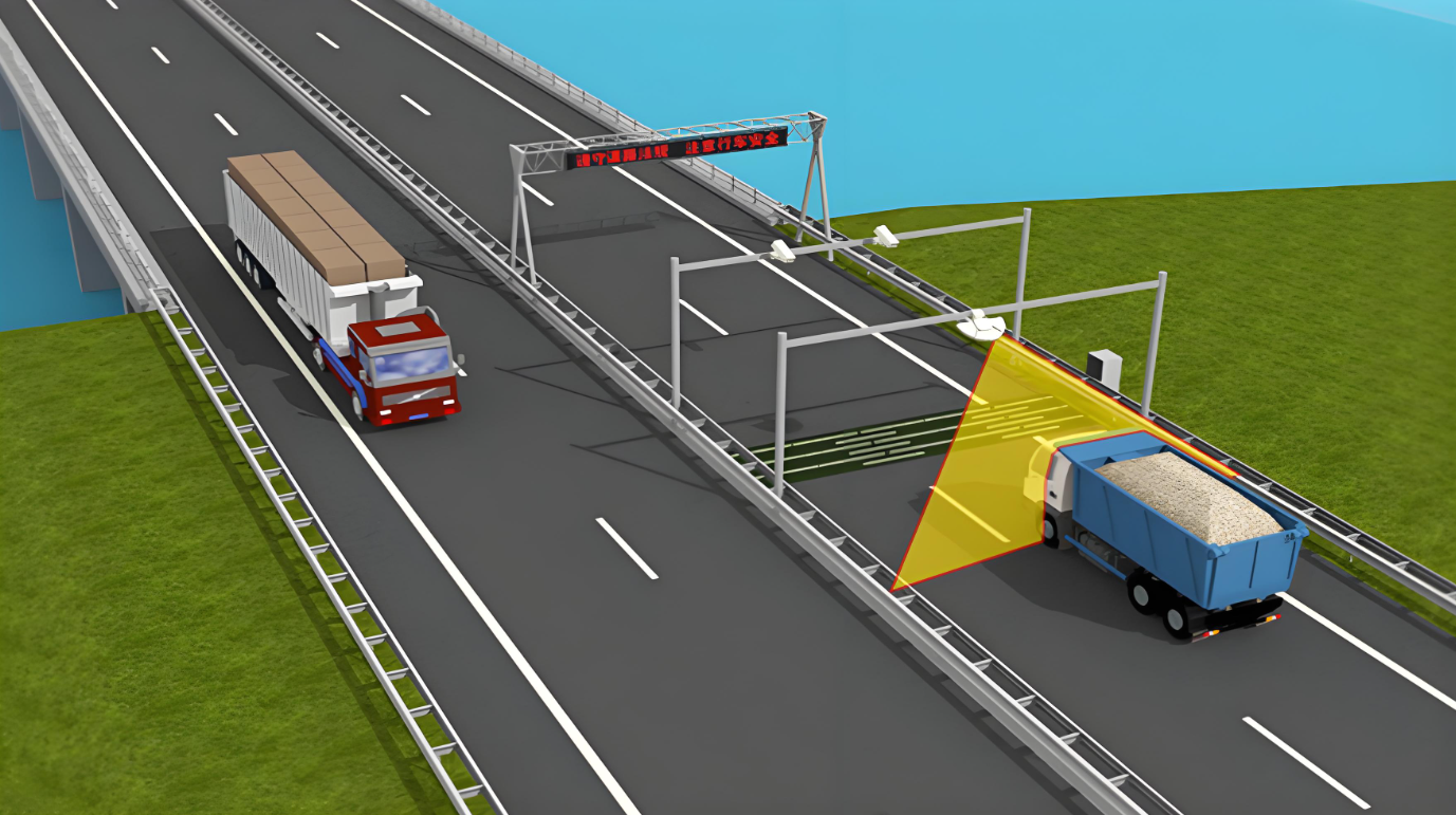 Non stop over limit detection system - Strip Sensors - ningbo saintbond