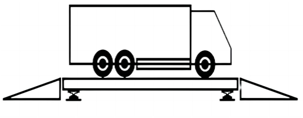 automated truck scale systems, scale semi truck, on board trailer ...