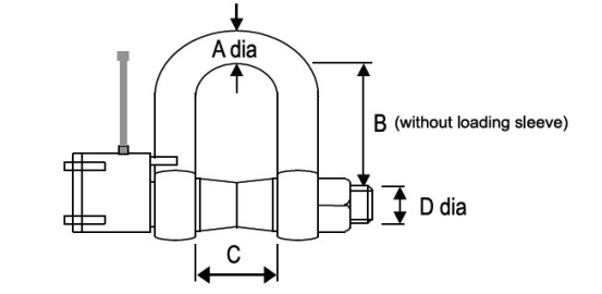 Rigging Load Cell , load rated shackles , wireless load cell shackle ...
