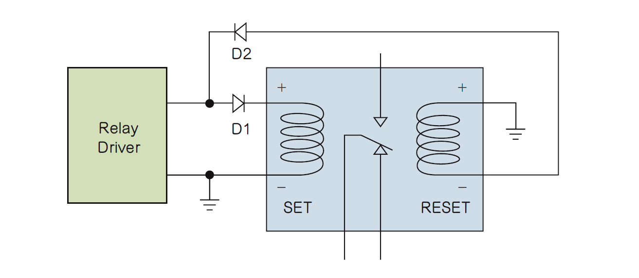 What Is Relay Component - Semicon electronics