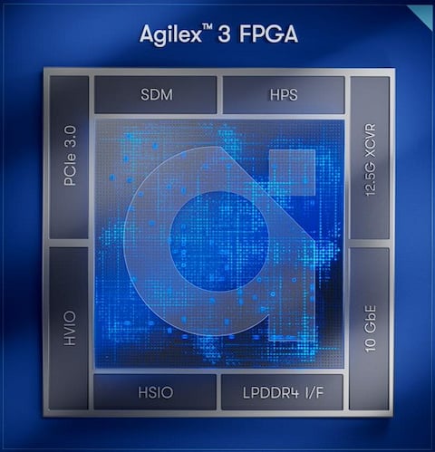 Altera Launches the Cost-Effective Agilex 3 AI FPGA: Accelerating the ...
