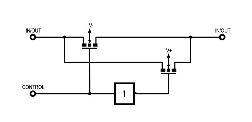 Analog Switch: Key to Efficient Signal Management - Semicon electronics