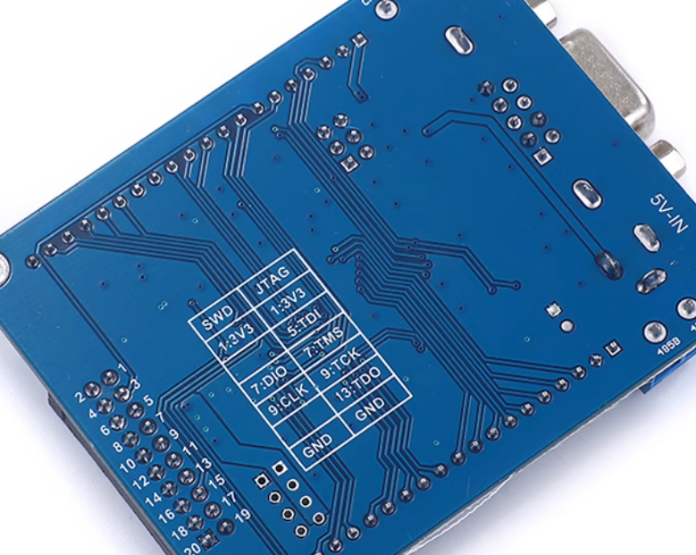 STM32 Popular Chip Models Analysis and Selection Guide - Semicon ...