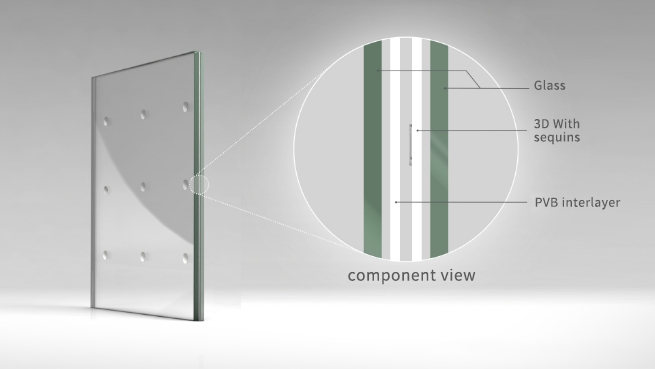 What is PVB? Importance of Polyvinyl Butyral in Modern Glass Technology ...