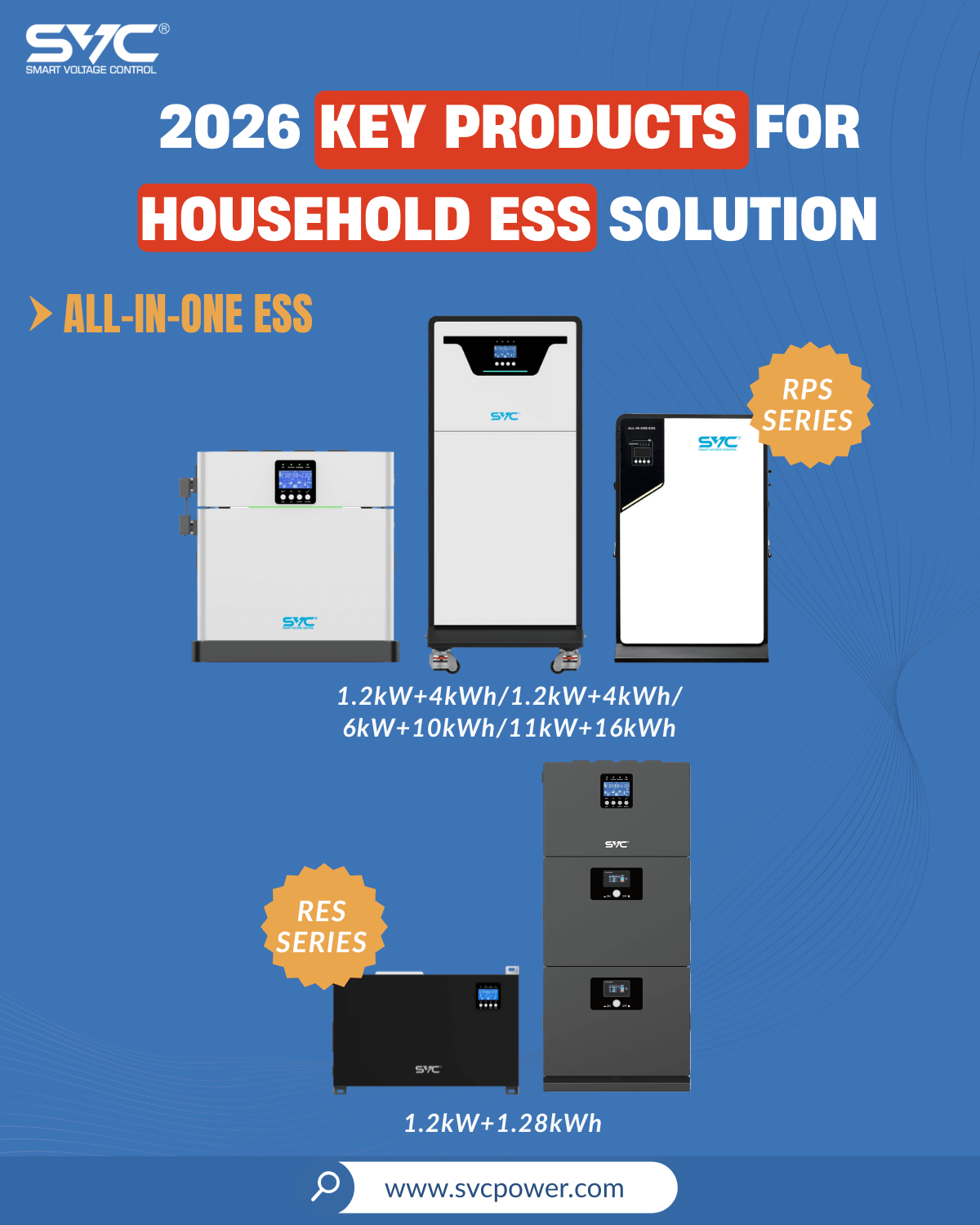 2026 SVC Home ESS Solutions: Engineered for Flexibility and Performance ...
