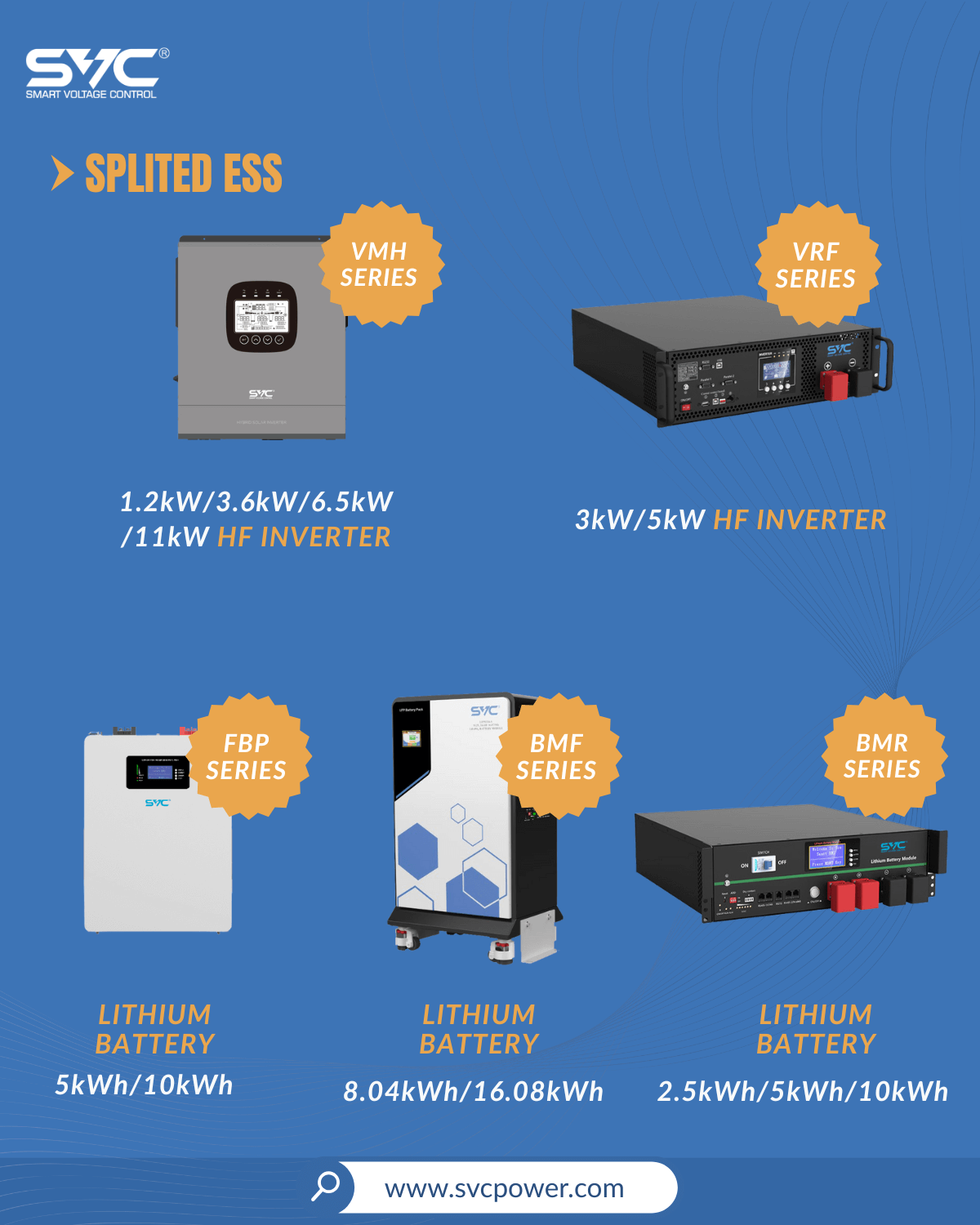 2026 SVC Home ESS Solutions: Engineered for Flexibility and Performance ...