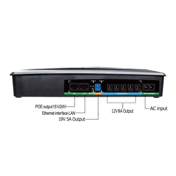 Multiple Output Types of DC UPS: Adavantages and Applications - Unipower