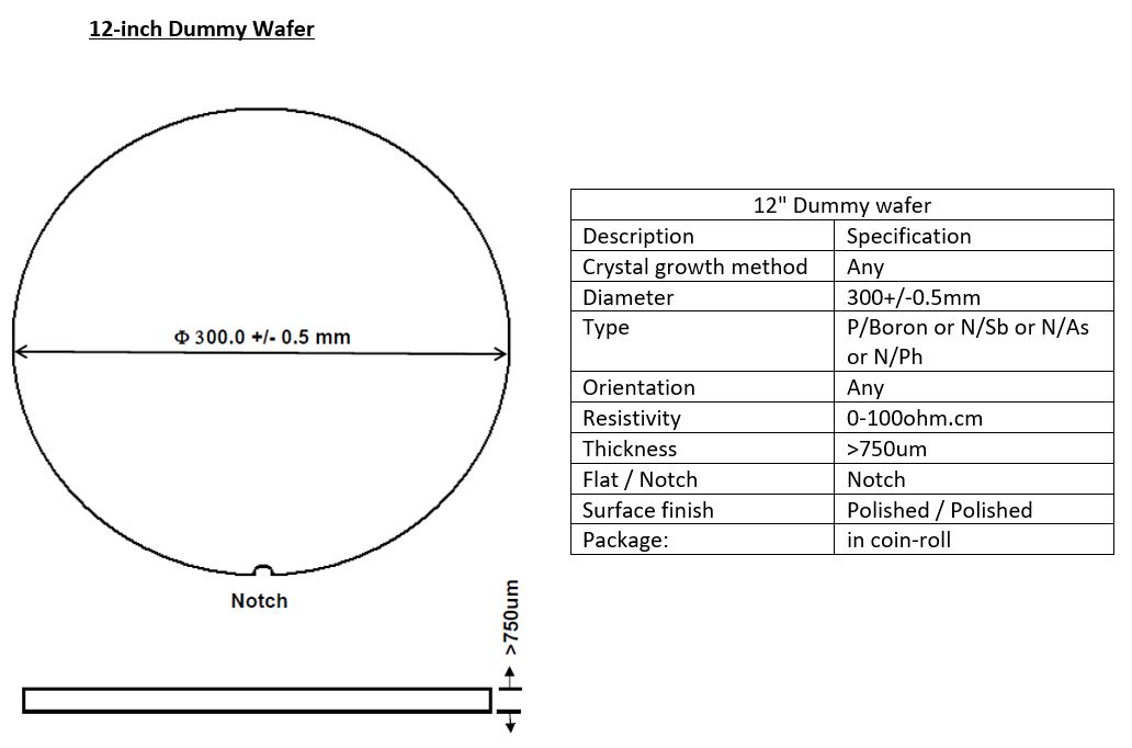 Silicon Dummy Wafer | Semicorex