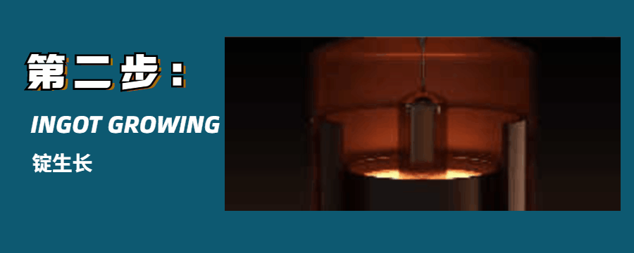Detailed Silicon Wafer Semiconductor Manufacturing Process - , | Semicorex