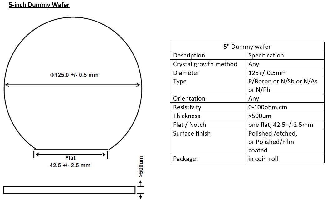 Silicon Dummy Wafer | Semicorex