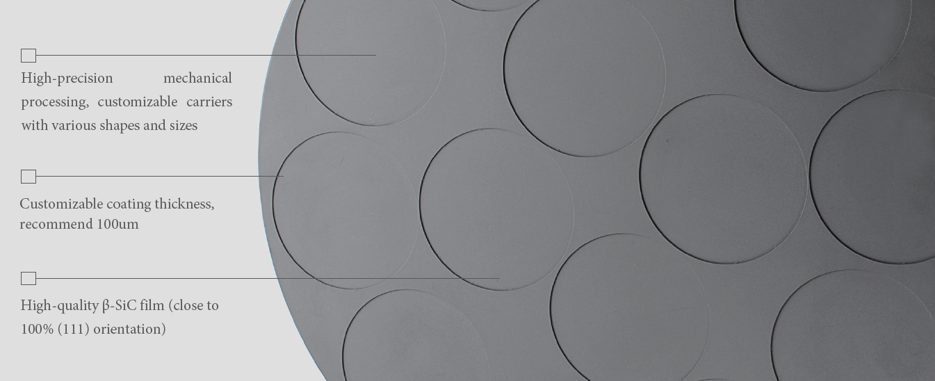 SiC Coated Graphite Barrel Susceptor | Semicorex