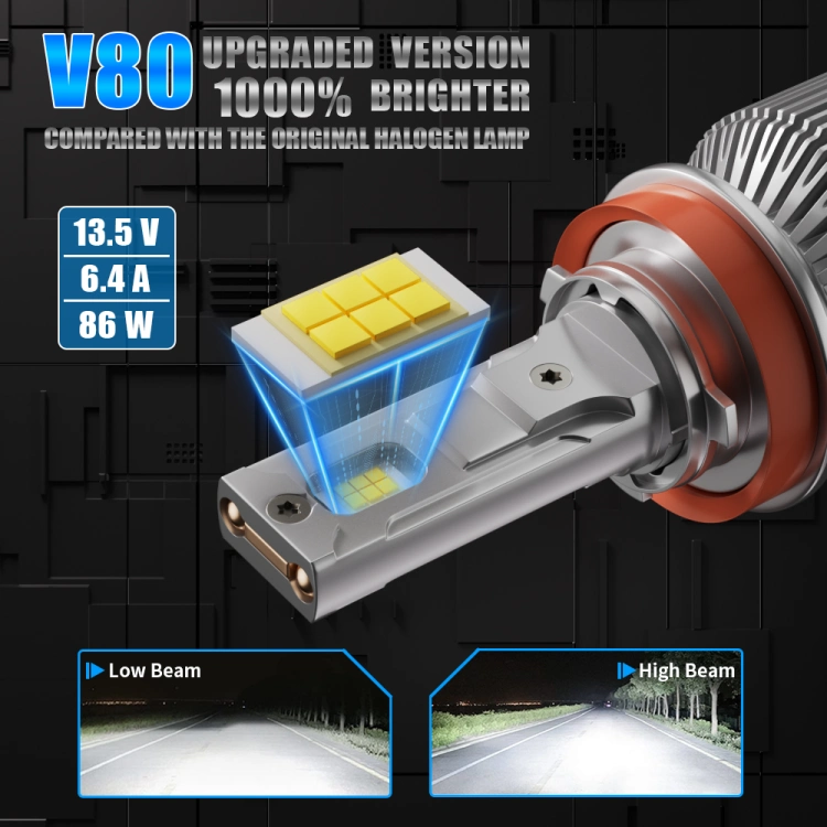 Brightest LED Headlight Bulbs - H4/H7/H11 High Lumen Conversion Kits