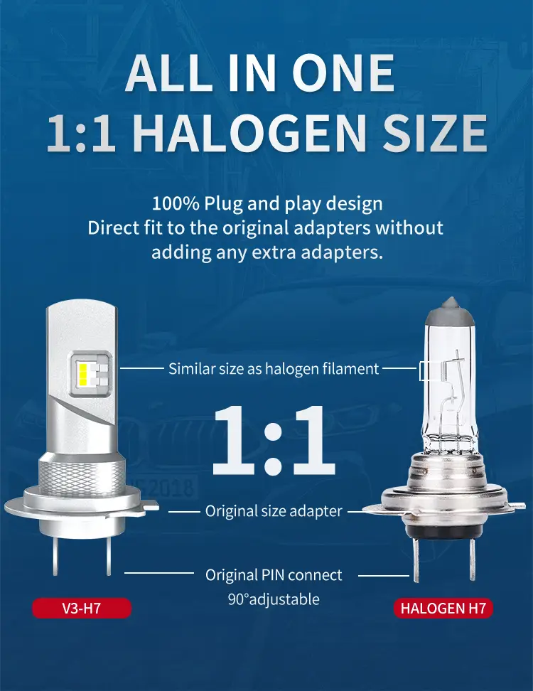 Fanless All In One Perfect Performance H13 LED Light Bulbs