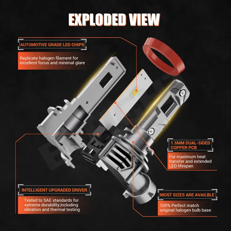 High Performance H3 Led Bulbs Waterproof H3 Led Light Bulb