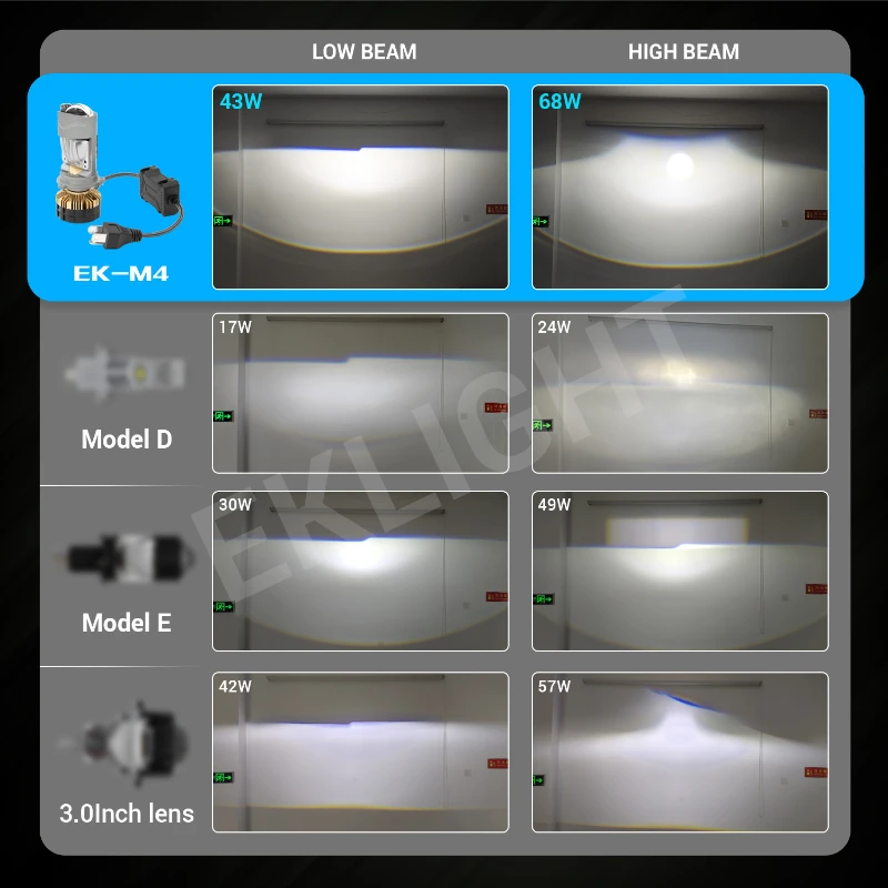 Unique Optical Design Mini H4 Bi Led Projector Lens For Car