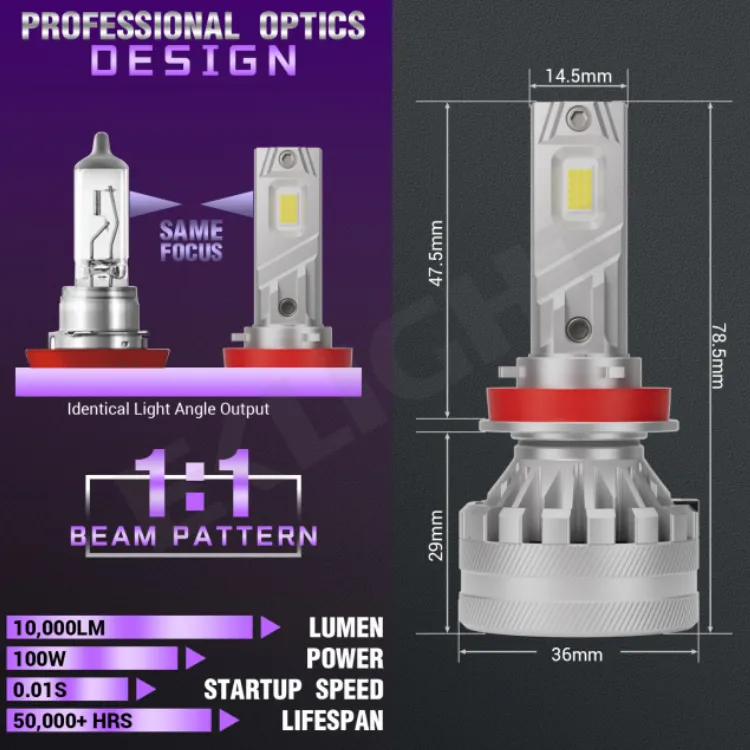 Best Selling Led Headlamp Bulbs H7 Canbus H7 Led Headlamp